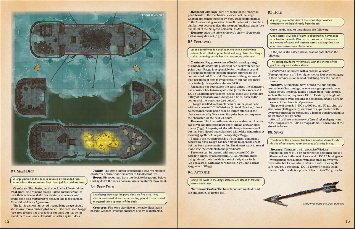 Dragon Relics – jvcparry